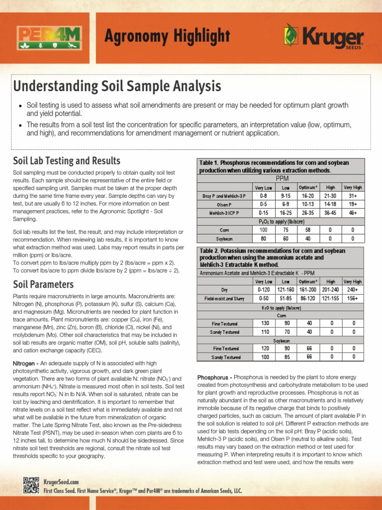 Understanding Soil Sample Analysis: Soil Lab Testing and Results | PDF ...
