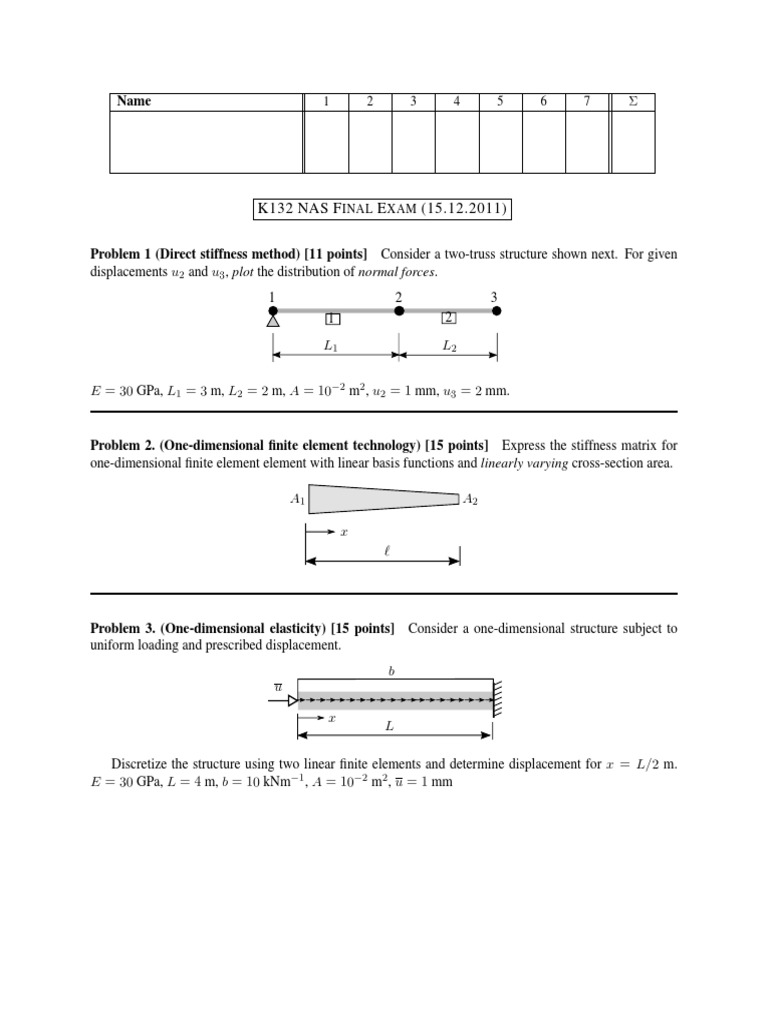 Final Exam for Structural and Thermal Analysis Course Covering Problems in Direct Stiffness ...