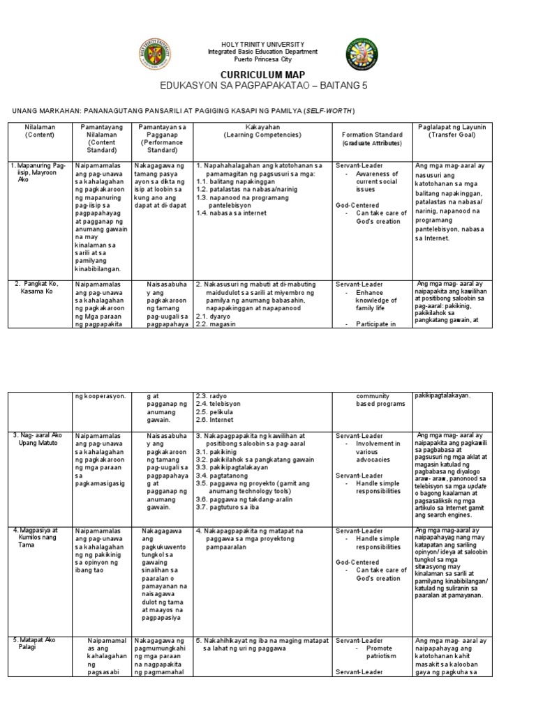 Curriculum Map - Esp 5 | PDF