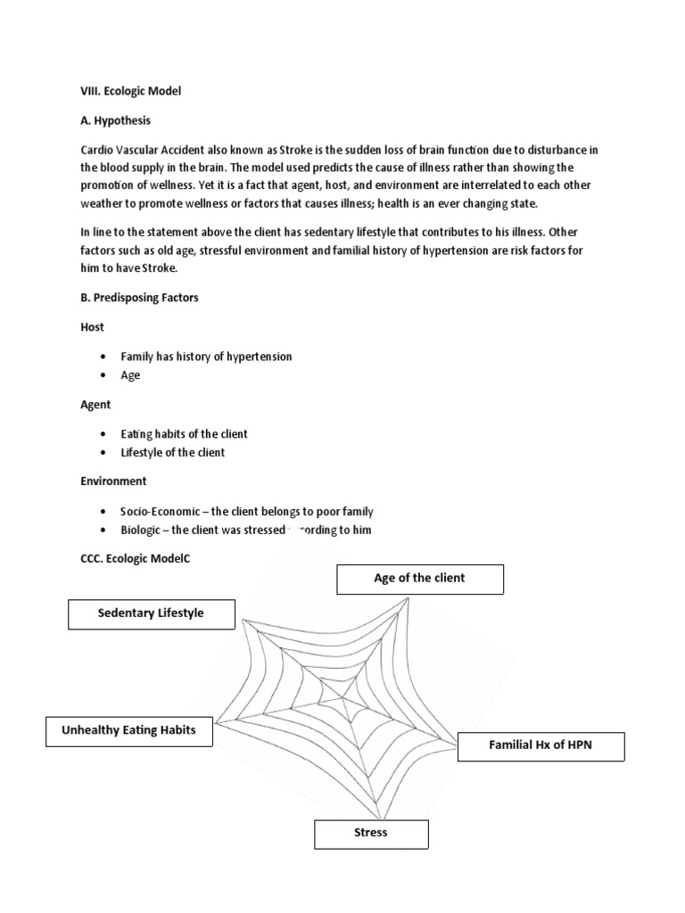 Ecologic Model CVA TCH | PDF | Stroke | Epidemiology