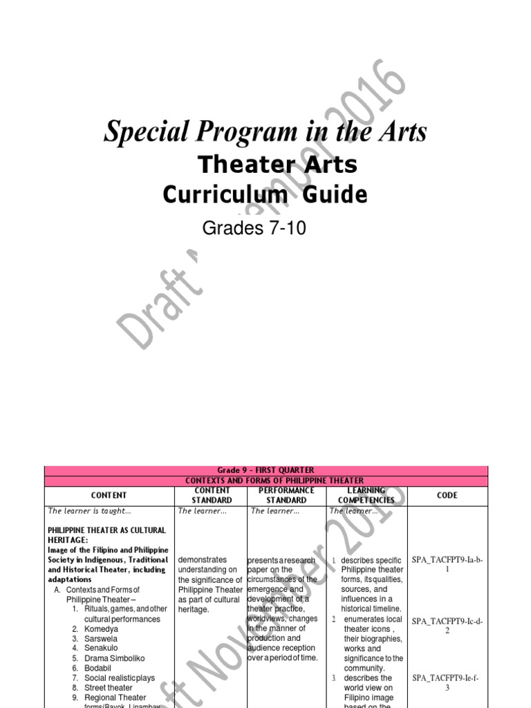 Theater Arts Curriculum Guide: Grades 7-10 | PDF | Theatre | Learning