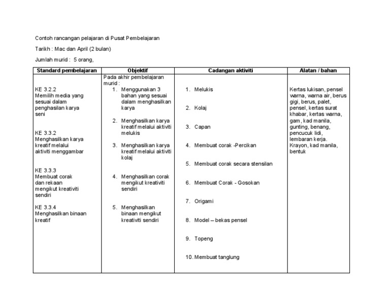 Rancangan Pelajaran Seni Kreatif | PDF | Griya & Taman