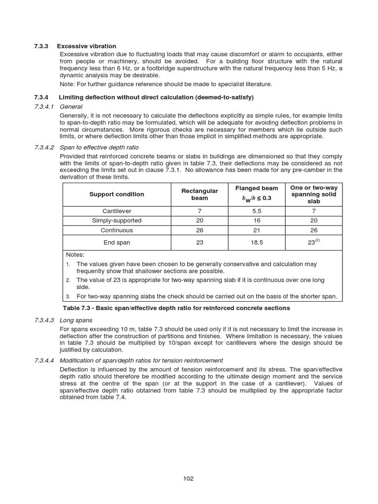 Span Depth Ratio PDF | Download Free PDF | Beam (Structure) | Stress ...