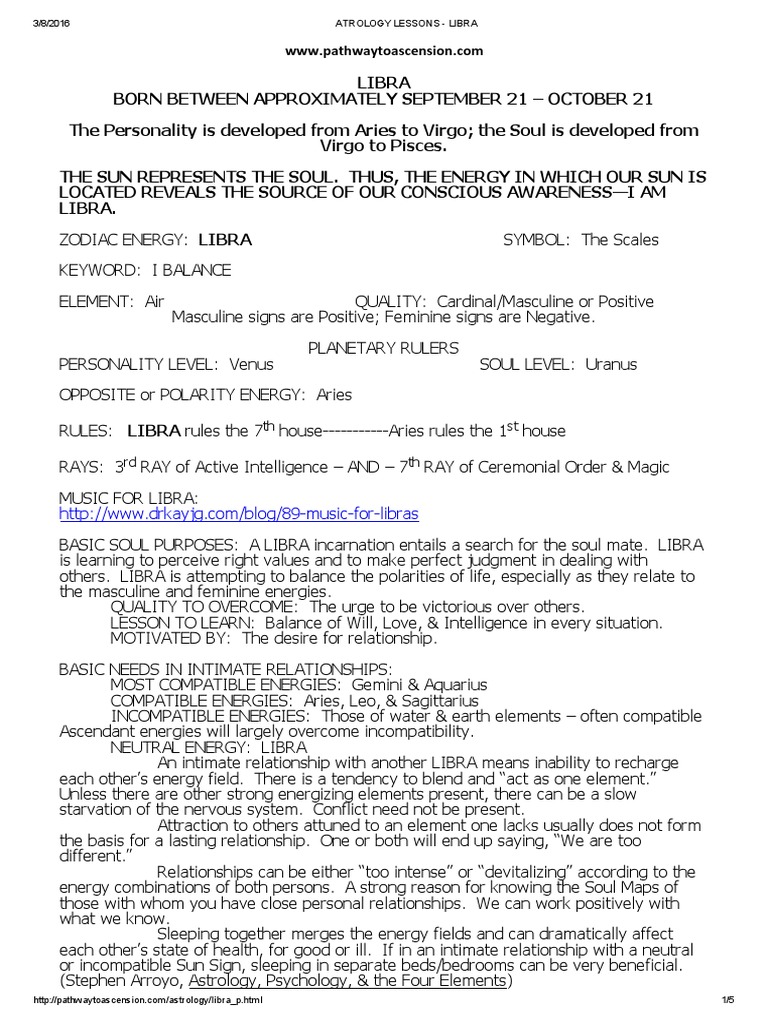 TH ST RD TH | PDF | Planets In Astrology | Psychological Concepts