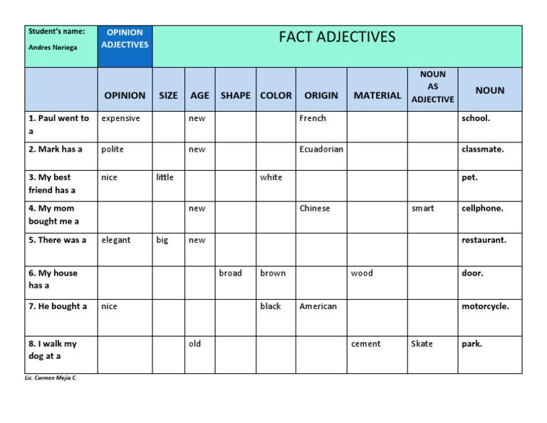 Adjective Fill in Chart | PDF