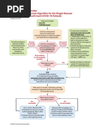 ACLS - Prone PDF | PDF | Cardiopulmonary Resuscitation | Medicine