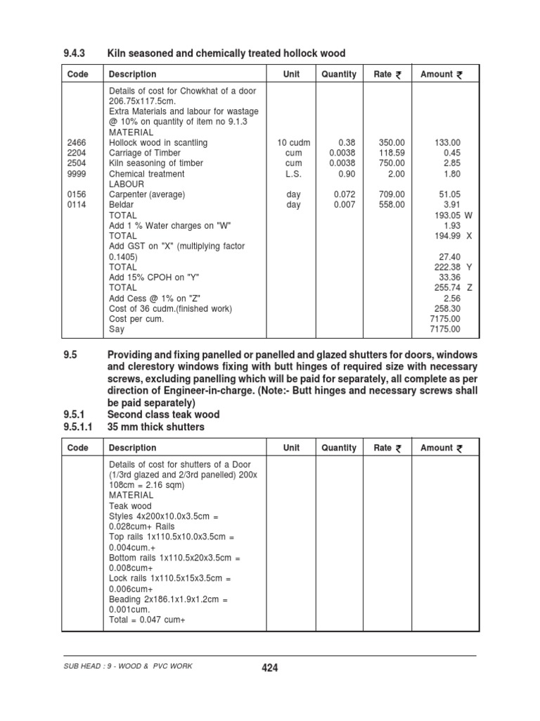DAR Analysis For Shutter Frame | Download Free PDF | Door | Economic ...