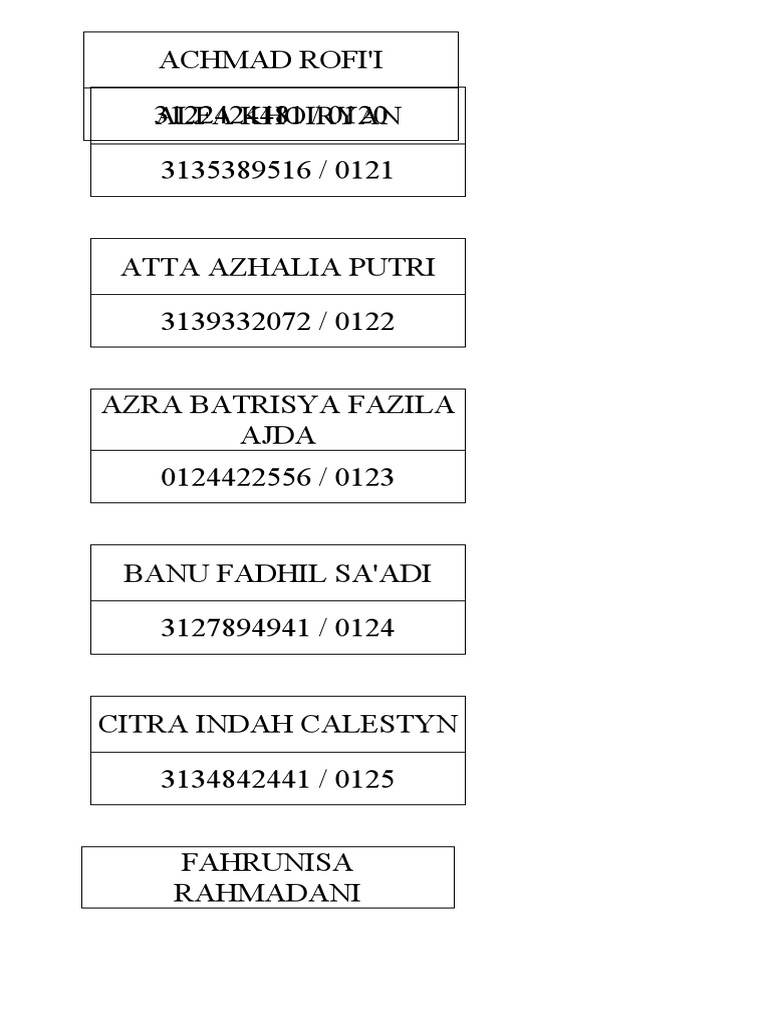 Nama Sampul Rapot | PDF