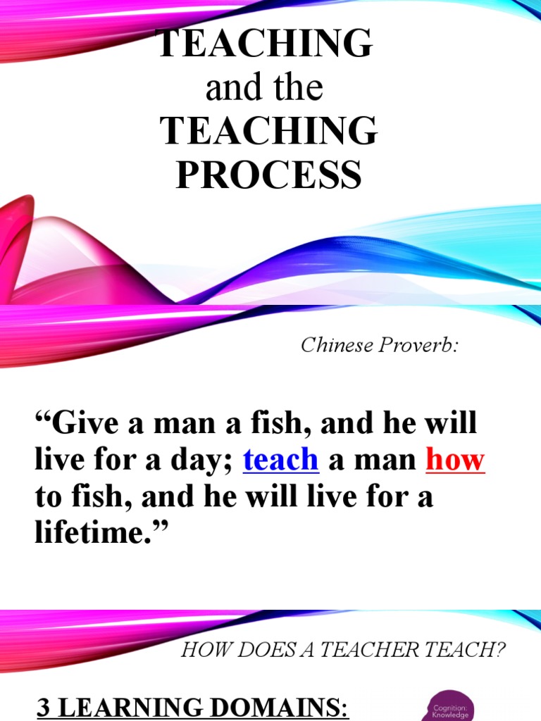 Topic 1 - TEACHING and The TEACHING PROCESS | PDF | Educational ...