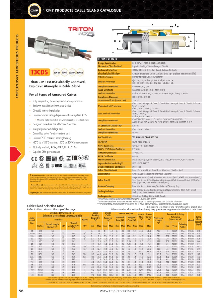 T3Cds: CMP Products Cable Gland Catalogue | PDF | Wire | Building Engineering