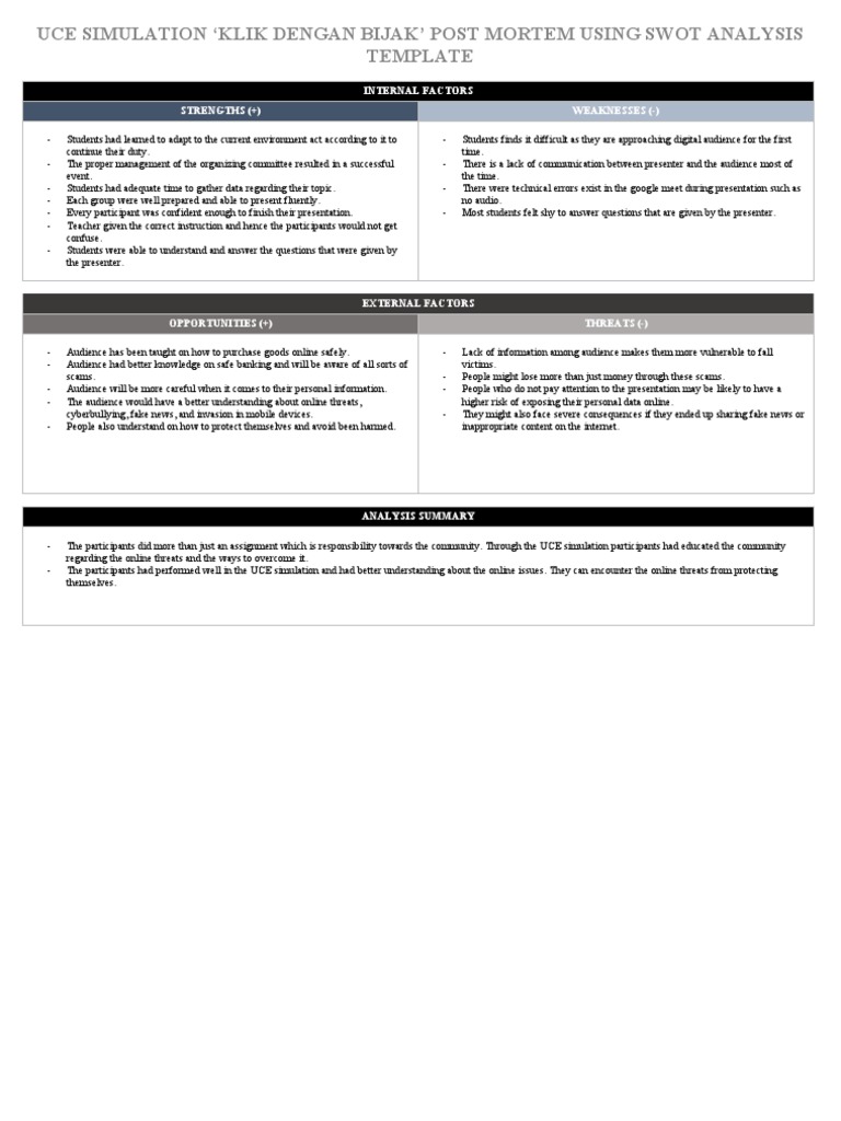 Uce Simulation Klik Dengan Bijak' Post Mortem Using Swot Analysis ...