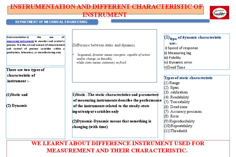 Poster Format | PDF | Instrumentation | Accuracy And Precision