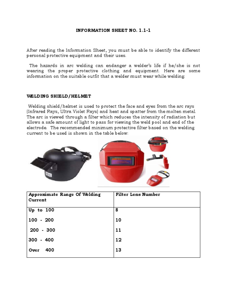 TASK SHEET - Book | PDF