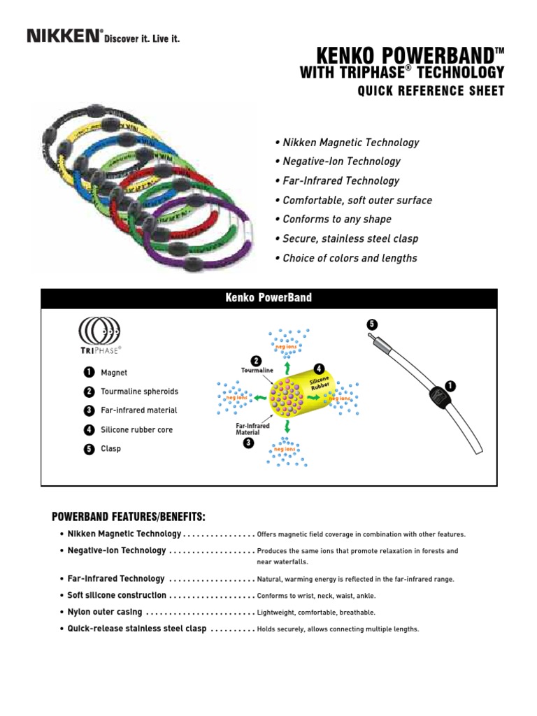 Kenko Powerband Qrs | PDF | Magnet | Materials