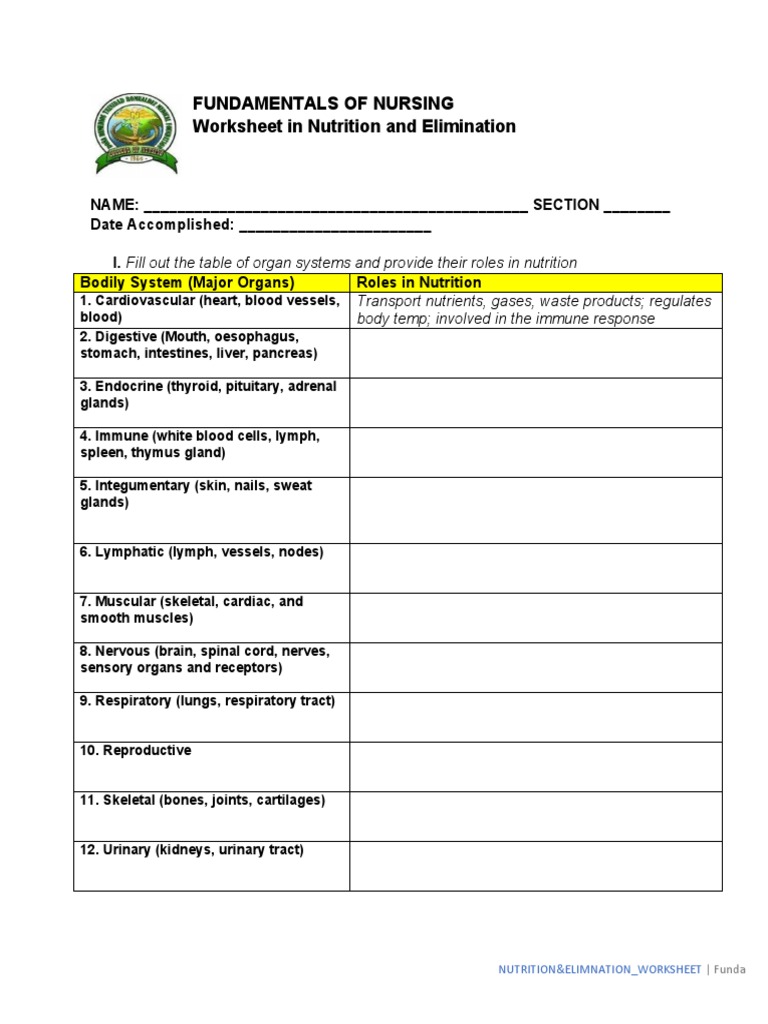 Fundamentals of Nursing Worksheet in Nutrition and Elimination | PDF ...