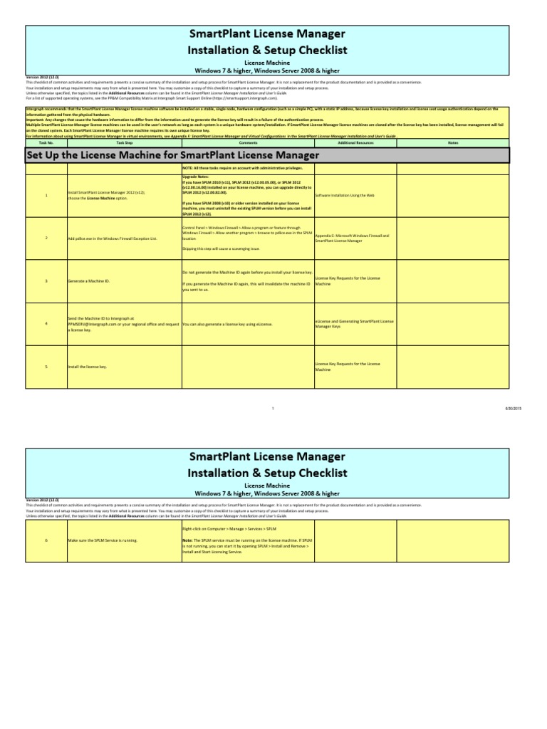 Smartplant License Manager Installation & Setup Checklist | PDF | Microsoft Windows | Windows 7