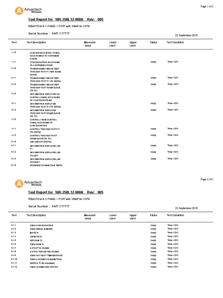 Test Report For 16R-250L12-000A Rev: 005: Serial Number: AMT-C17717 ...