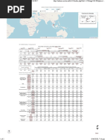 DAIKIN Pipe Selection Chart | PDF | Pipe (Fluid Conveyance ...