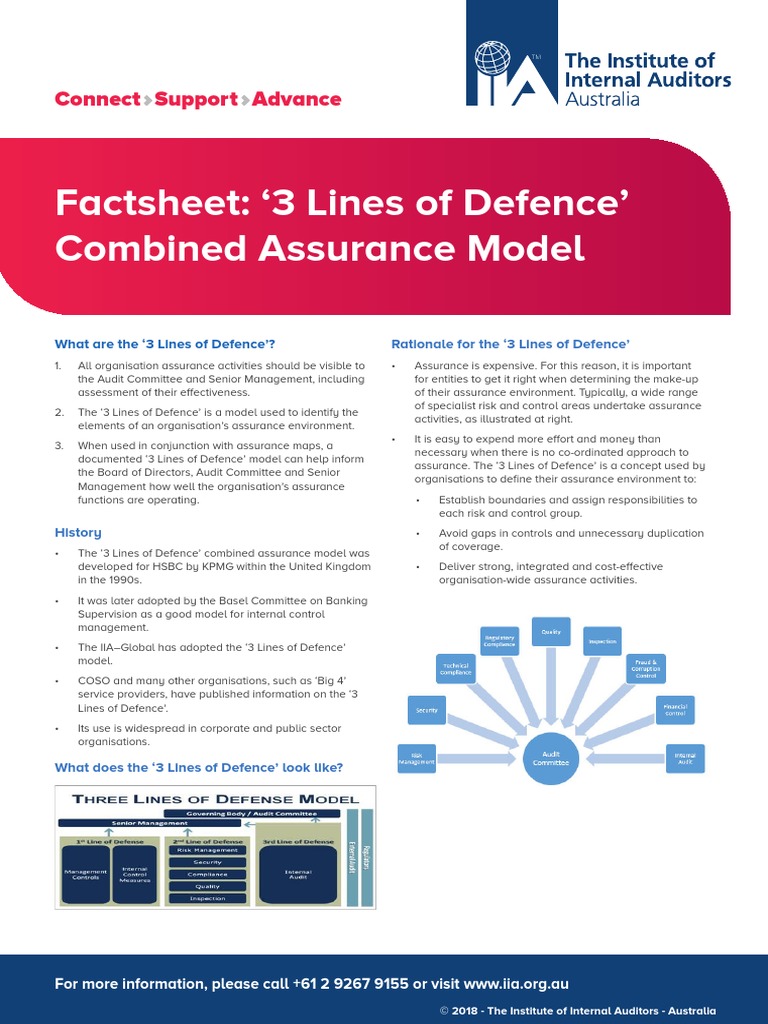 Factsheet: 3 Lines of Defence' Combined Assurance Model: Connect ...