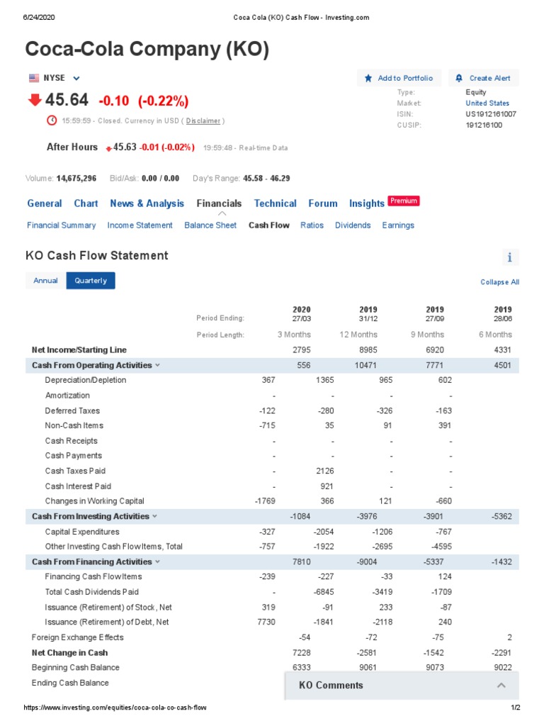 Coca-Cola KO Cash Flow Analysis 2020 | PDF | Foreign Exchange Market ...