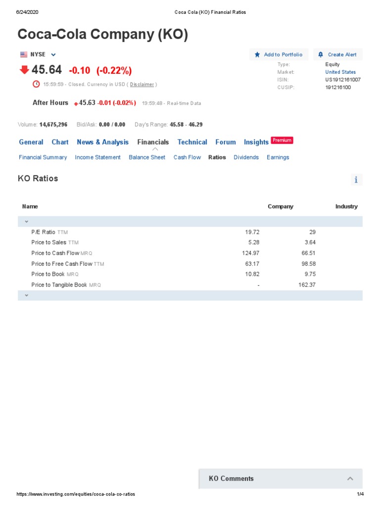 Coca Cola (KO) Financial Ratios | PDF | Revenue | Book Value