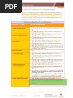 UAE Fire and Life Safety Code of Practice by James Bychowski | PDF ...