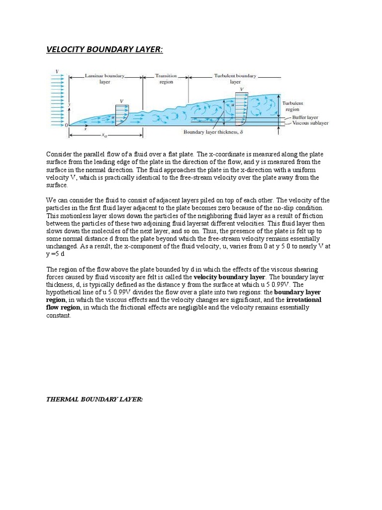 Velocity Boundary Layer | PDF | Boundary Layer | Heat Transfer