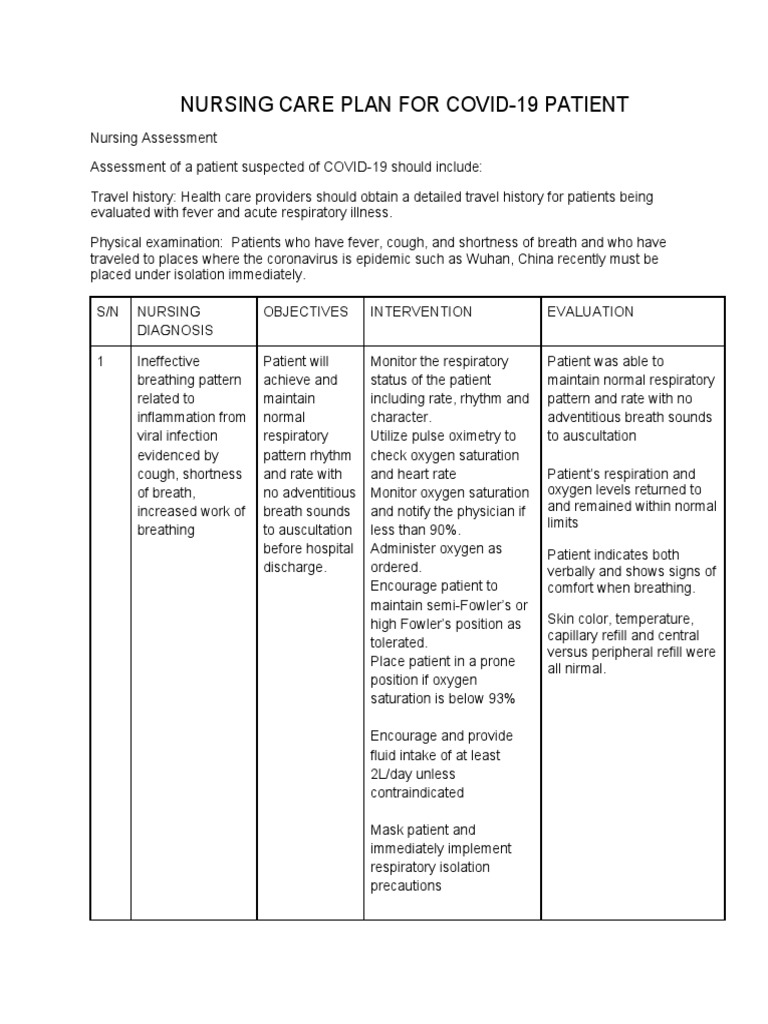 Nursing Care Plan For Covid-19 Patient | PDF | Infection | Breathing