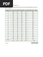 Detailed Brix Chart PDF | PDF | Food And Drink | Physical Quantities