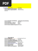 Ranchi Officers Details | PDF