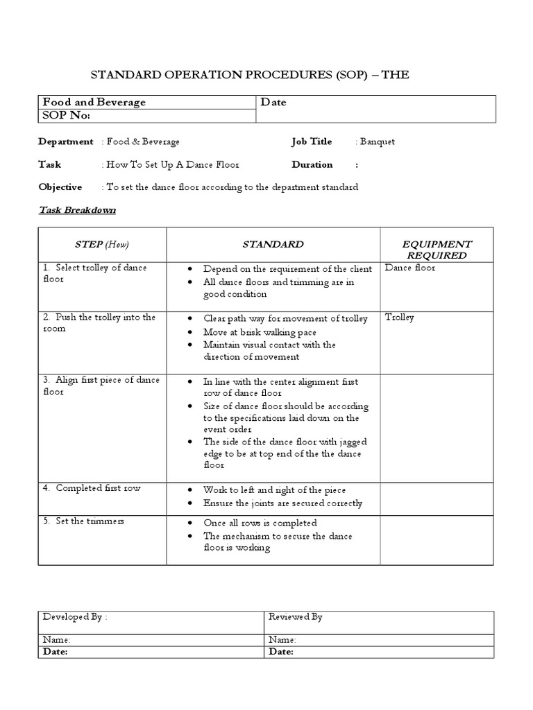 Standard Operation Procedures (Sop) - The Food and Beverage Date Sop No ...