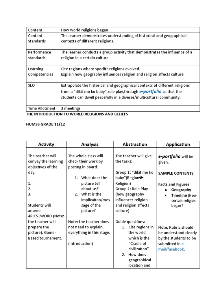 2 How World Religion Began | PDF | Teaching | Learning