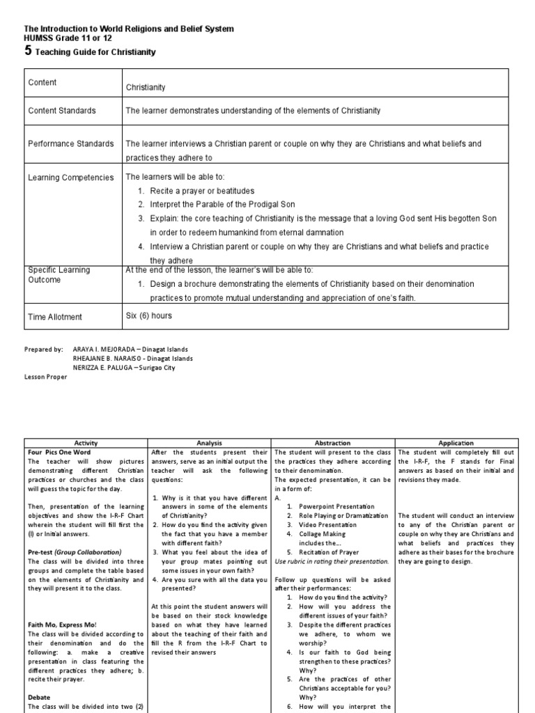 The Introduction To World Religions and Belief System HUMSS Grade 11 or ...