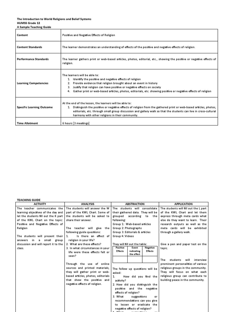 The Introduction To World Religions and Belief Systems HUMSS Grade 12 A ...