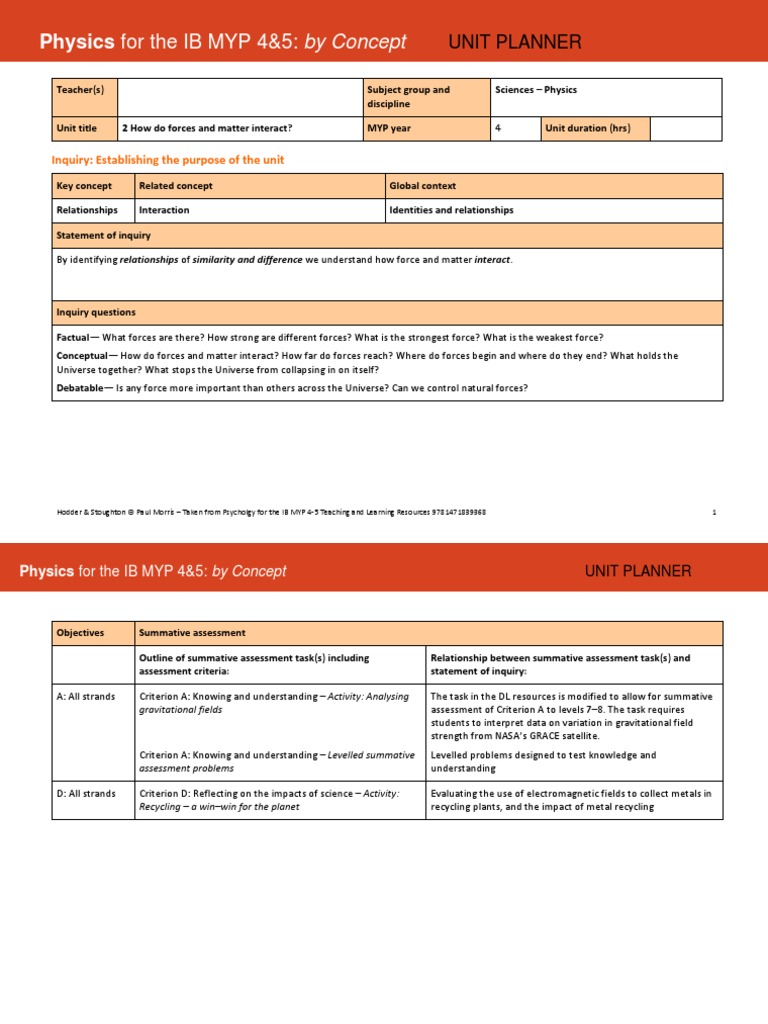 Physics For The IB MYP 4&5: by Concept: Unit Planner | PDF ...