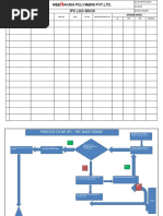 4M Change Management Format | PDF | Production And Manufacturing ...