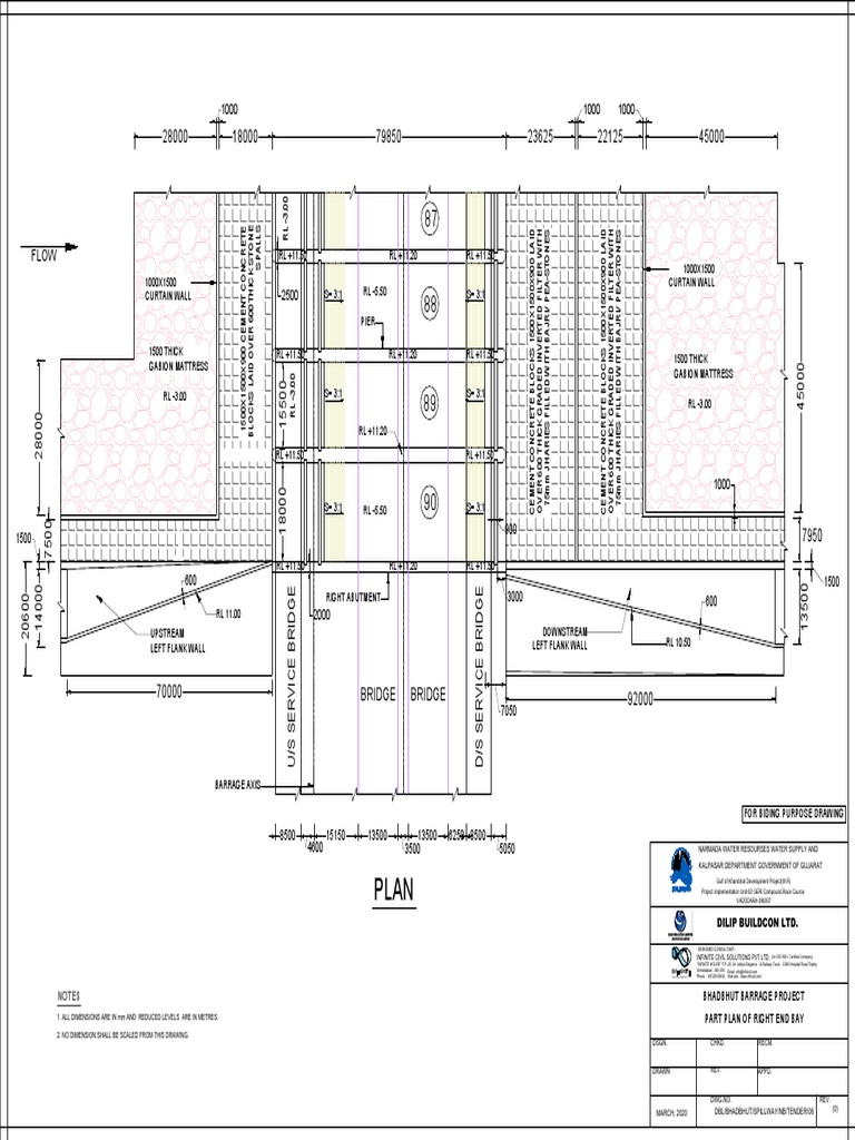 BHADBHUT BARRAGE PART PLAN OF RIGHT END BAY-Model | PDF | Concrete ...