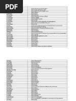 Ology List of Sciences | PDF | Cell Biology | Pathology