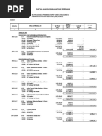 Contoh RAB Sekolah PDF | PDF