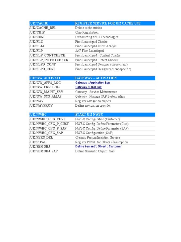 Ui2/Cache Register Service For Ui2 Cache Use: Gateway: Application Log Gateway: Error Log | PDF ...