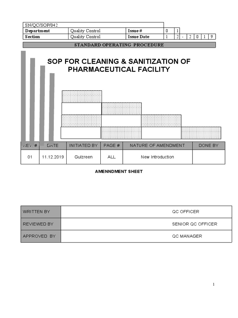 SN-QC-SOP-042 SoP For Cleaning & Sanitization of Pharmaceutical ...