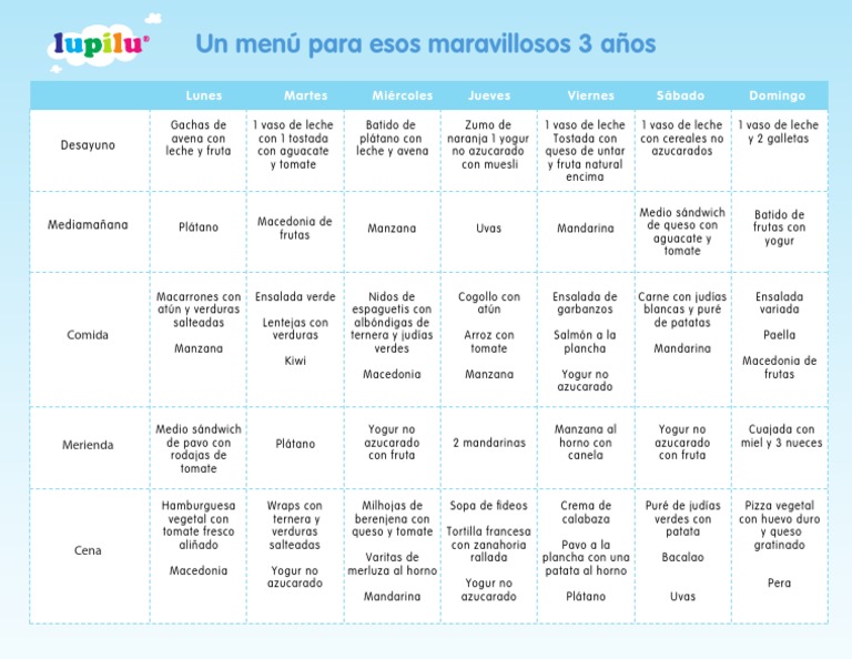 Menú semanal para niños de 3 años | PDF | Cocina occidental | Comida ...