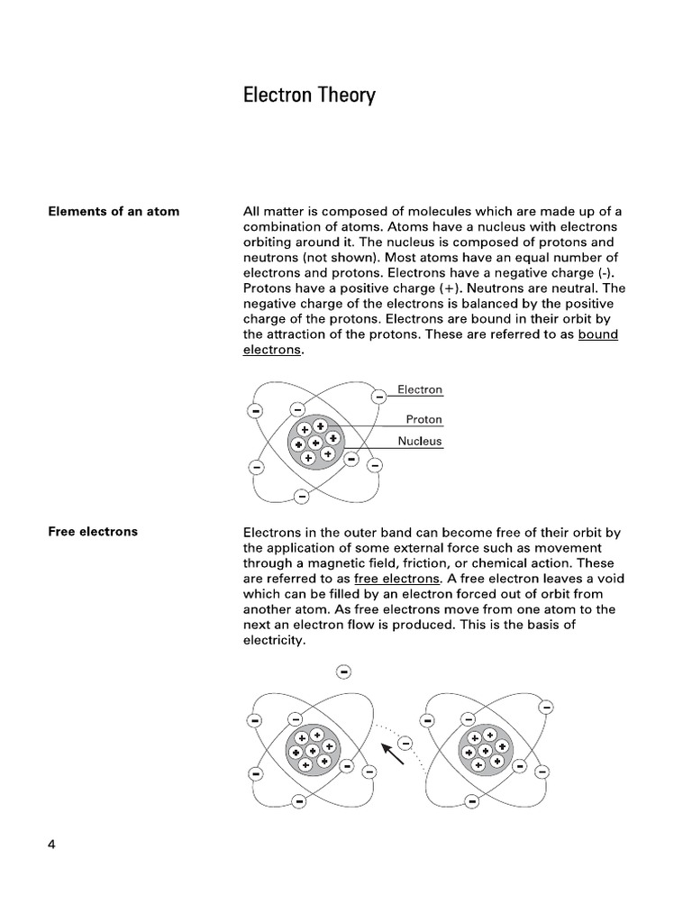 Electron Theory-1 PDF | PDF