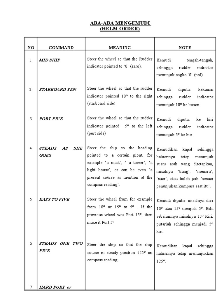Aba2 Kemudi - DOT | PDF