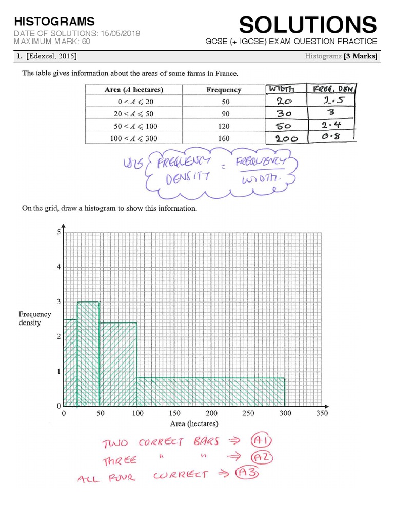 Histograms 112575 PDF | PDF | Accuracy And Precision | Test (Assessment)