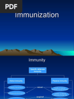 Overview of Immunization Types and Schedules | PDF | Vaccines | Immune ...