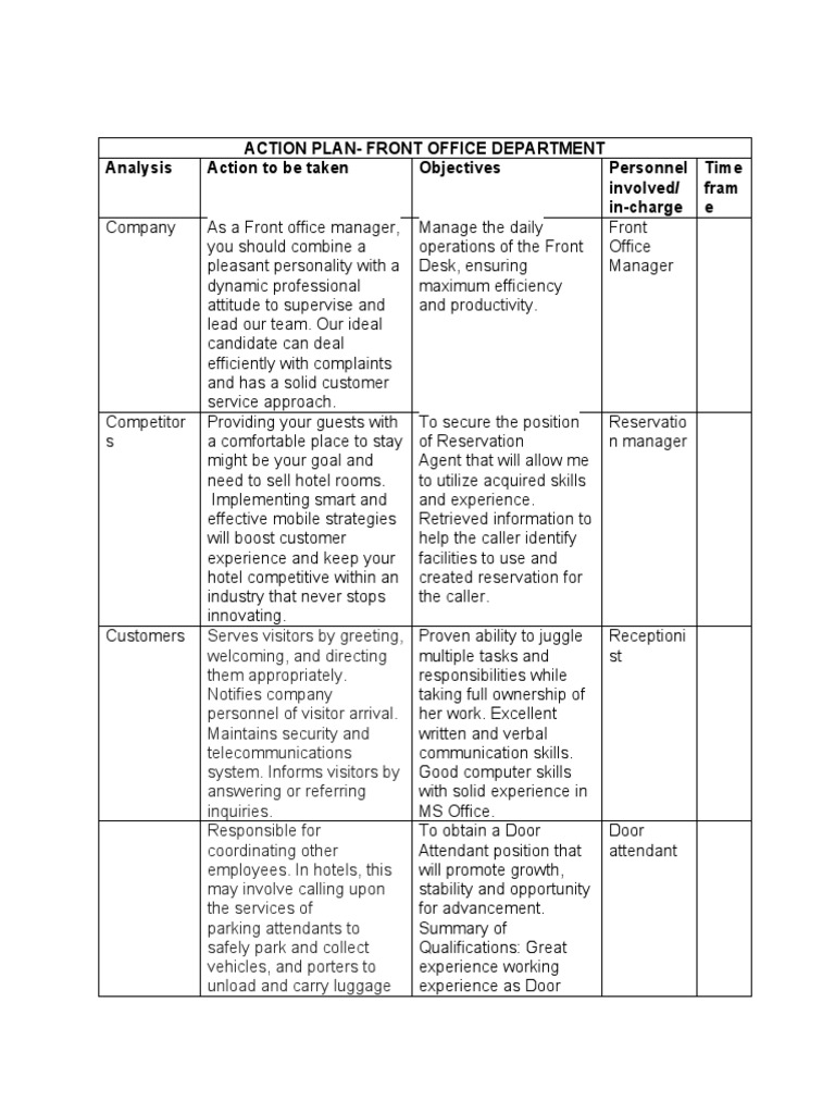Action Plan-Front Office Department Analysis Action To Be Taken ...
