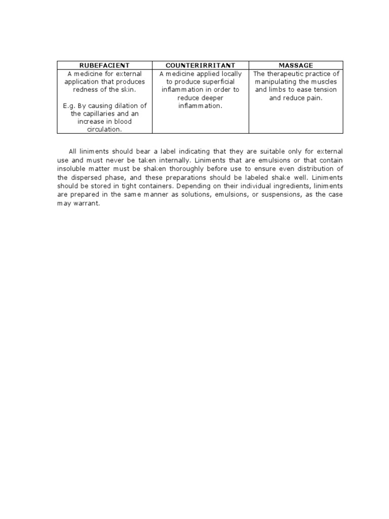 Rubefacient Counterirritant Massage | PDF