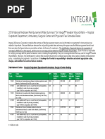 Can CPT Code 29877 and 29875 Be Billed Together - Google Search | PDF ...