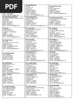 List of Architects in Bangalore With Contact Detail | PDF | Business